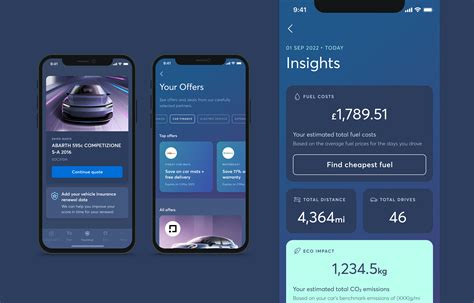 Sasha Annis Portfolio Drivescore