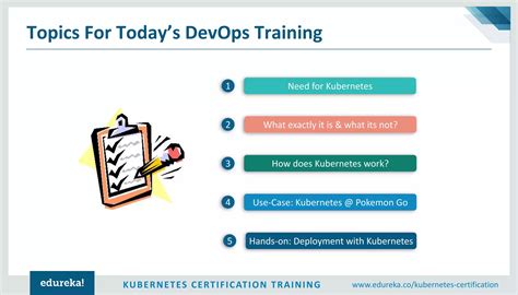 What Is Kubernetes Kubernetes Introduction Kubernetes Tutorial For