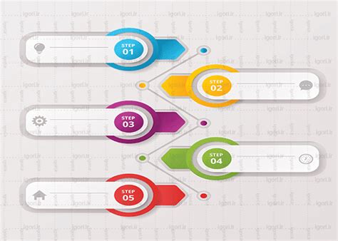 اینفوگرافیک 5 مرحله ای کسب و کار ایگوری گرافیک