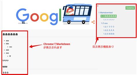 Vscodeで超快適なmarkdownエディタ環境を作る【プレビュー画像貼付目次plantuml】 Syachikulog