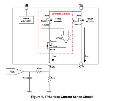 TPS2HB50 Q1 Output Is Duty Cycled Power Management Forum Power Management TI E2E Support