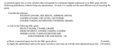 Solved A Canonical Query Tree Is A Tree Structure That