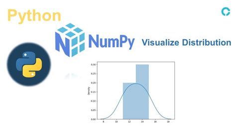 Introduction To Visualize Distributions With Seaborn Codingstreets