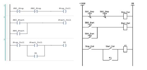 Знакомство с языком Ld — Хевисайд