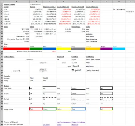 Mostrar El Contenido De Un Documento Excel Con Php Kabytes