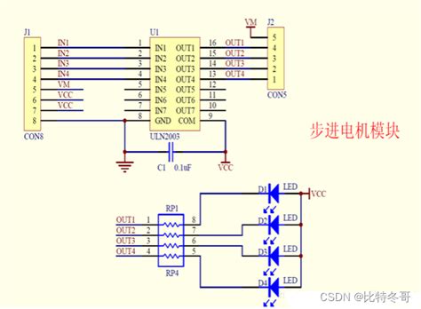 基于stm32的步进电机驱动设计 stm32步进电机驱动程序 csdn博客