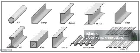 금속 프로파일 아이소메트릭 뷰 강철 압연 제품 I빔 파이프 레일 대들보 건설 바 코너 재료 프로파일 타일 사각 튜브 금속 세공 요소 야금 산업을 위한 Cad 세트 강철에