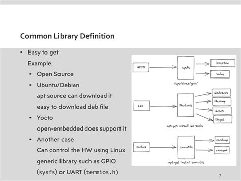 Implementing Generic Jni Hardware Control For Kotlin Based App On Aosp Pdf