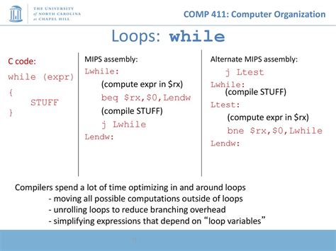 Addressing Modes Don Porter Ppt Download