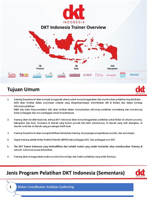 dkt indonesia training plan 2023 pdf pdf