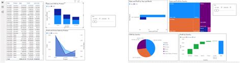 Power BI Date Slicer With Real Examples SPGuides