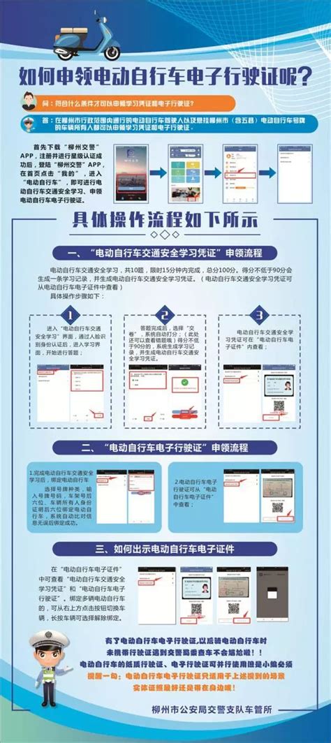 电动车电子行驶证来了！以后不用带证出门，还能鉴定真假牌哦~查车