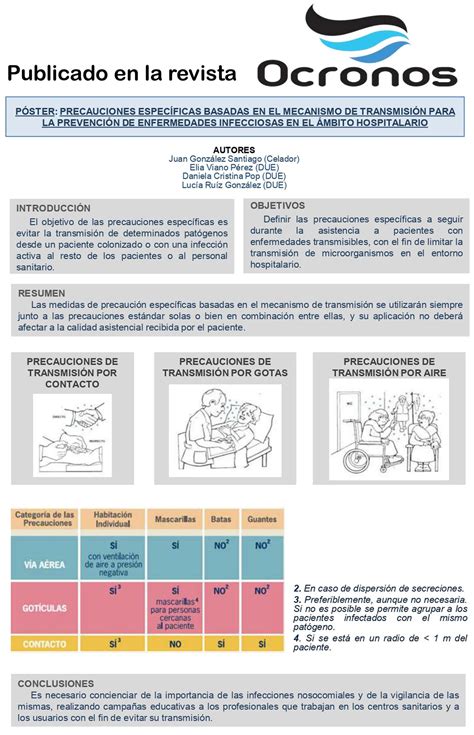 Póster Precauciones Específicas Basadas En El Mecanismo De Transmisión
