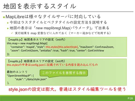 Maplibre Gl Jsとoverpass Apiで Webアプリを作る Create A Web Application With