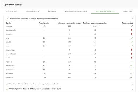 Staff Settings Openstack — Fleio 202504 Documentation
