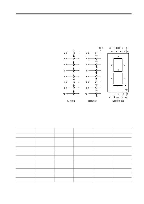 基于51单片机的电子琴设计本科毕业总结 Csdn文库