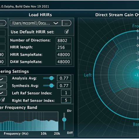 The Graphical User Interface Of The Developed Vst Audio Plugin Download Scientific Diagram