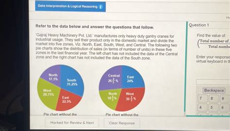 Data Interpretation 6 Logical Reasoning T StudyX
