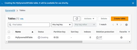 Guided Lab: Creating an Amazon EventBridge DynamoDB Event Rule - Tutorials Dojo