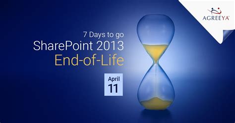 Agreeya Solutions On Linkedin Sharepoint Sharepointonline Microsoft365