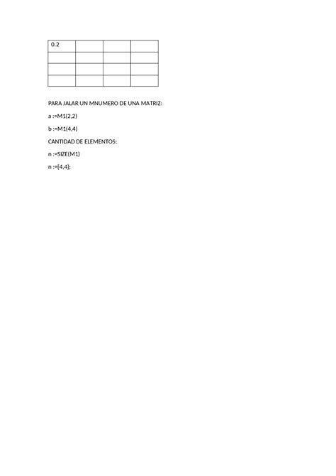Programacion Digital Docsity