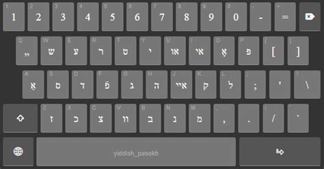 Yiddish Keyboard On Android Keyman SIL Language Software Community