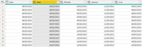 Dateadd Dax Function And Related Issues Learn Dax