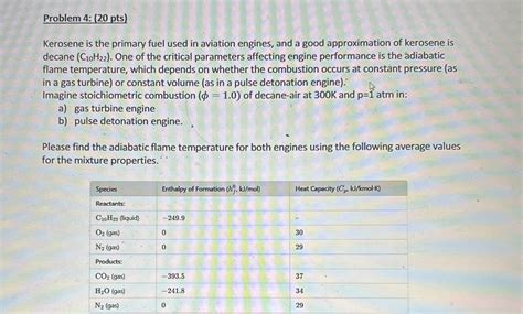 Solved Problem 4 20 ﻿pts Kerosene Is The Primary Fuel