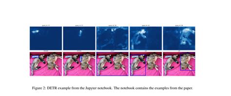 [논문리뷰] generic attention model explainability for interpreting bi modal
