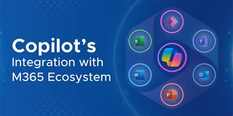 Boosting Business Efficiency Leveraging The Power Of Microsoft 365 Copilot Penthara Technologies