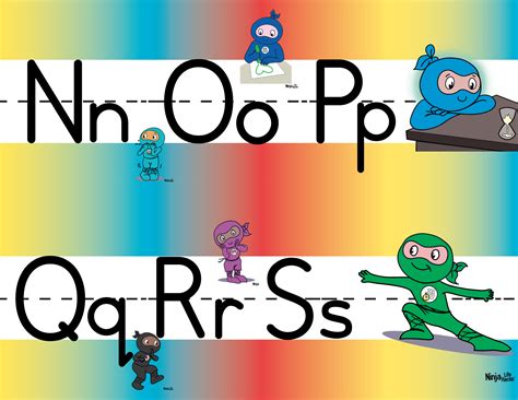 Alphabet Classroom Border Ninja Life Hacks Printable Ninja Life