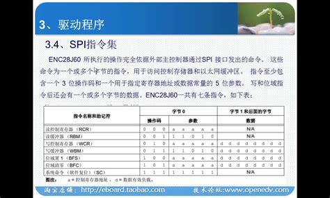 Lwip的无操作系统基本移植 电子发烧友网