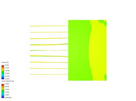 Post Processing For Presentation By Taly Simscale