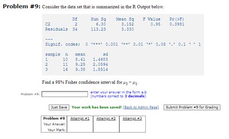 Solved Problem Consider The Data Set That Is Summarized Chegg