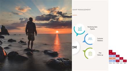 List Pragmatic Curated By Prasannaprakash Medium