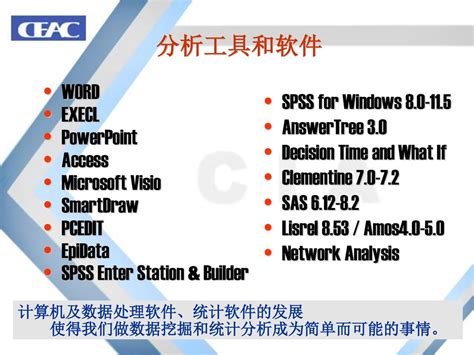 可能受益的商业活动 客户保留 目标营销 欺诈检测 购物篮分析 客户细分 客户忠诚度 信用打分 信用风险评估 营销组合管理和评估 盈利能力分析