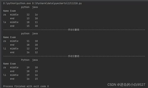 Pandas 学习记录index Must Be Called With A Collection Of Som Csdn博客