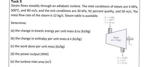 Solved Task 5 Steam Flows Steadily Through An Adiabatic Chegg