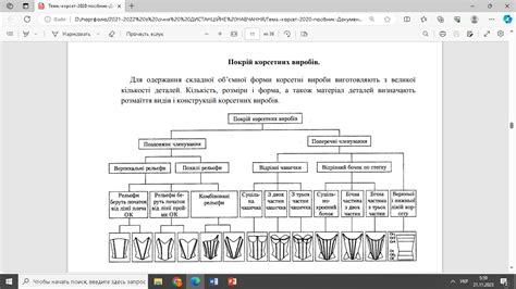 Особливості конструювання на основі корсетних виробів Ілліна ОМ