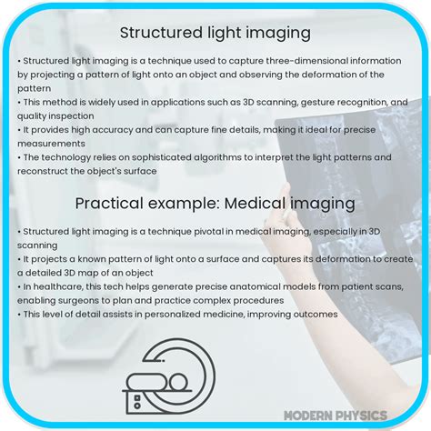 Structured Light Imaging Precision 3d Mapping And Analysis