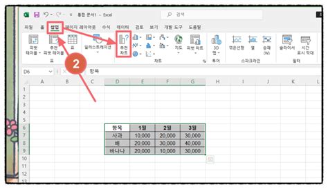 엑셀 그래프 만들기 원형 막대 차트 꺾은선 까지 쉽네요 네이버 블로그
