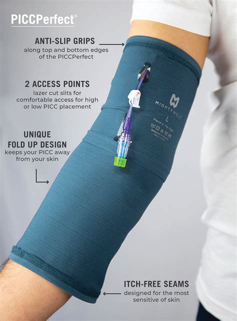 Picc Line Cover Piccperfect Smart Picc Cover From Mighty Well