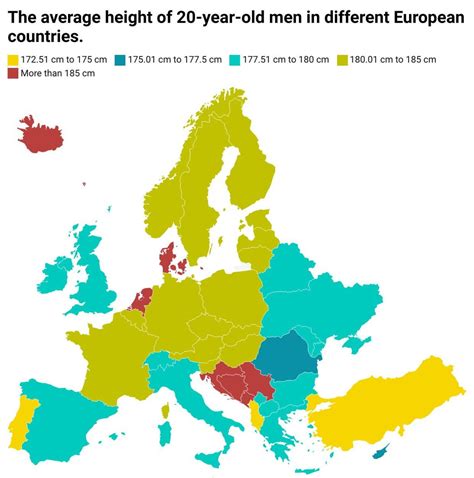 The Average Height Of 20 Year Old Men In Different European Countries