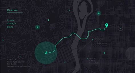 A Roadmap For Facilitating Successful Digital Transformation