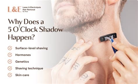 5 Oclock Shadow Beard [causes And How To Manage It]