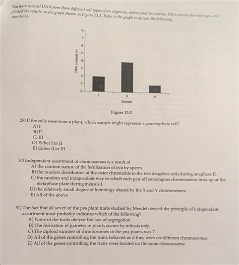 Solved You Have Isolated Dna From Three Different Cell Types
