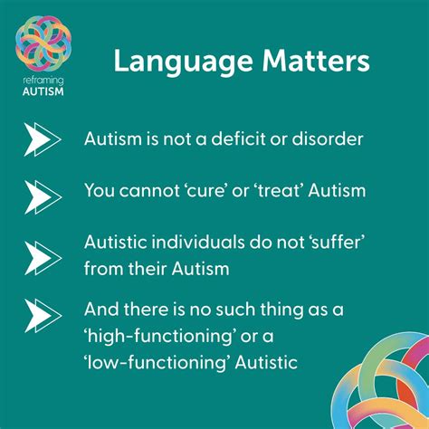 Reframing Autism Reframingautism • Instagram Photos And Videos