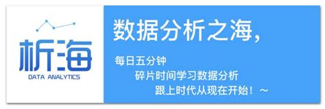 Sql之游标定义（一） 知乎