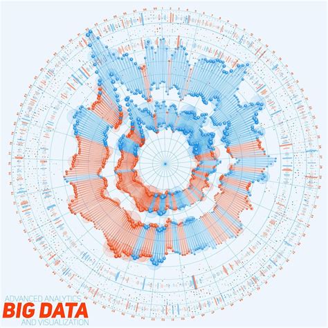 Infographie Circulaire Big Data Vecteurs Téléchargez Gratuitement Des Vecteurs De Haute