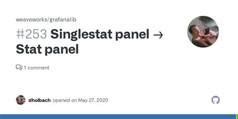 Singlestat Panel Stat Panel Issue 253 Weaveworks Grafanalib GitHub